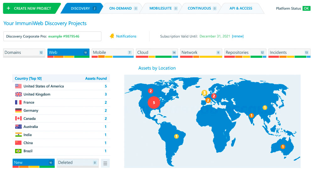 Attack Surface Management & Dark Web Monitoring | ImmuniWeb® Discovery